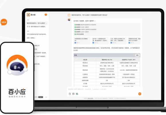 10 Best Chinese AI Chatbots Competing with ChatGPT | Second Talent